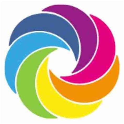 North Wales Collaborative North Wales Social Care And Well Being