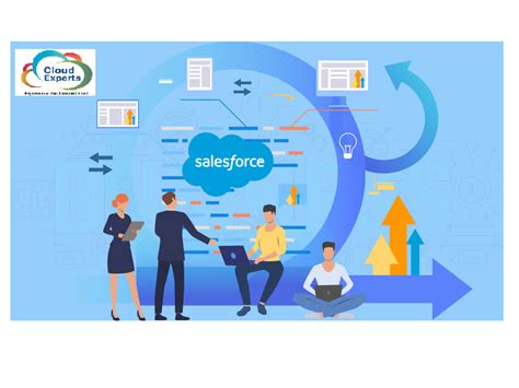 complete salesforce setup for your business upwork