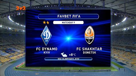 Динамо - Шахтер - 0:3. Обзор матча - YouTube
