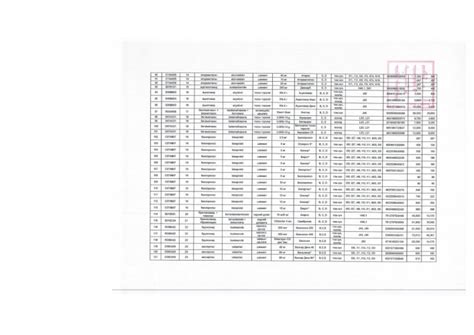 Хөнгөлөлттэй авах эмийн шинэчилсэн жагсаалт News Mn