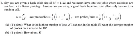 Solved 6 Say You Are Given A Hash Table Size Of M 1123 And