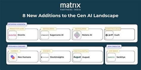 Genai Opensource Api Llm Opensource Openai Huggingface