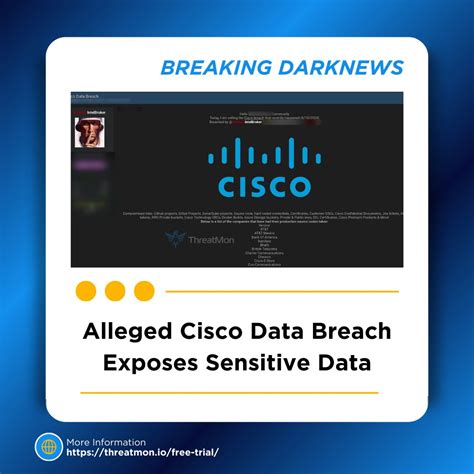 Cisco Databreach Cybersecurity Threatintelligence Threatmon End To End Intelligence