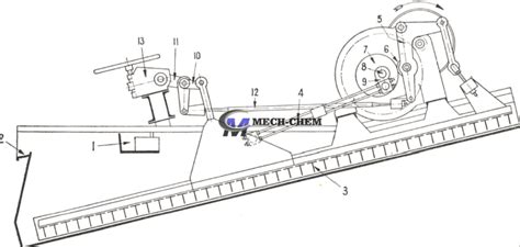 Rake Classifier Mechchem Engineer