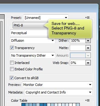 How To Design An IOS Email App In Photoshop IDevie
