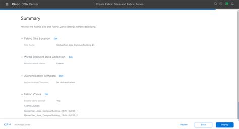 Sd Access Fabric Zones Cisco Community