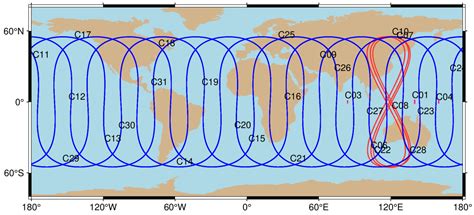 Analysis On Bds 3 Autonomous Navigation Performance Based On The Leo Constellation And Regional