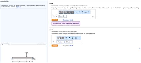 Solved Problem 5 10 Determine The Horizontal And Vertical