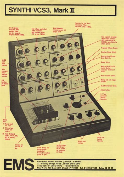 Ems Synthi Vcs3 Ring Tones — Simon James