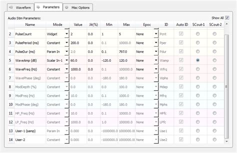 Using Bounded Parameters Synapse Manual