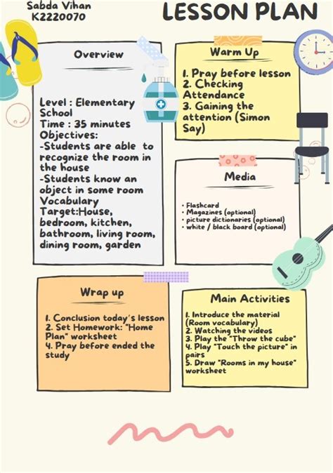 Rooms Of A House Lesson Plans Ells Class