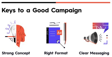 How To Build A Content Strategy Step By Step Guide And Toolkit Ebani