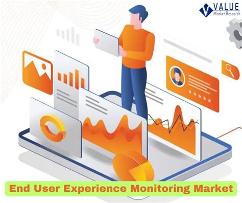 End User Experience Monitoring Global Monitoring Growth Forecast… Value Market Research