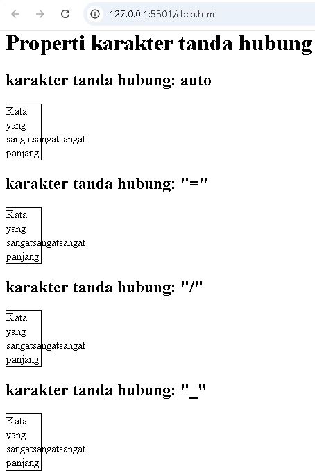Belajar Css Lanjutan 319 Css Hyphenate Character Property — Minarsih Tech