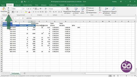 4η 6ο Αντιγραφή και απαλοιφή μορφοποίησης σε κελιά Microsoft Excel