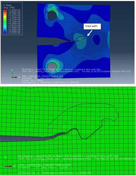 36 Questions With Answers In Fracture Toughness Analysis Science Topic