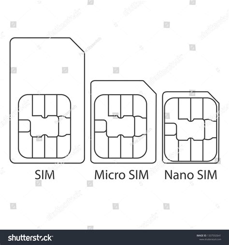 Different Types Sim Card Vector Illustration Stock Vector Royalty Free Shutterstock