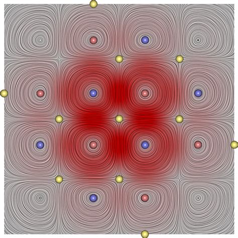 a synthetic divergence free vector field is depicted using a lic image