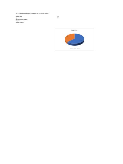 Chart Scribd 5 Pdf