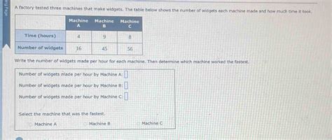 solved 8 a factory tested three machines that make widgets the table