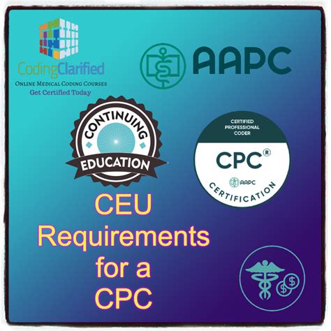 Maintaining Your Cpc Credential With Ceu Coding Clarified