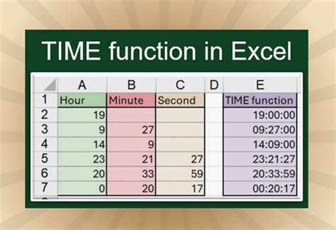 die zeit funktion in excel 🕑