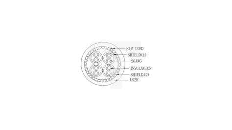 Kabel Skrętka Kat 6a Sftp Linka Pimf Szara 100 Procent Miedzi Itp C6a