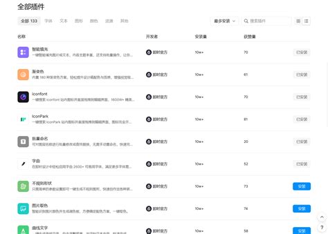 3个角度分析ui设计师就业前景 即时设计