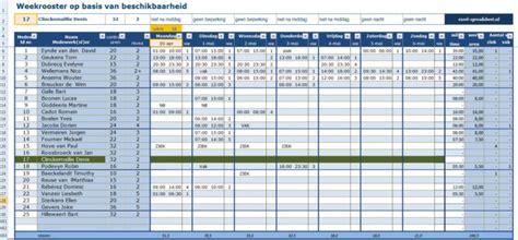 Excel Spreadsheet Maken With Planningrooster Op Basis Beschikbaarheid Excelspreadsheetnl — Db