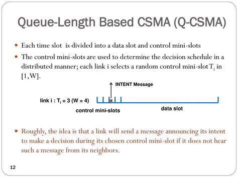 Ppt Hybrid Q Csma A Distributed Scheduling Algorithm For Wireless Networks Powerpoint