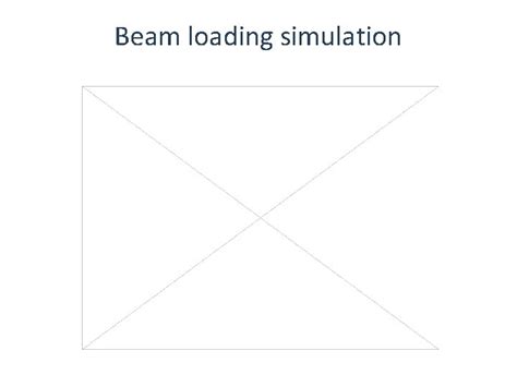 Simulation Of Beam Loading For Clic Accelerating Structures