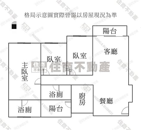台南二空新城ab區社區相冊 591實價登錄