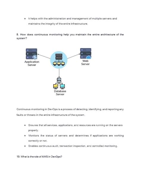 DevOps Interview Questions And Answers Connect Techs