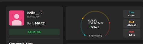 Ishika On Linkedin Leetcode Dsa Datastructures Algorithms