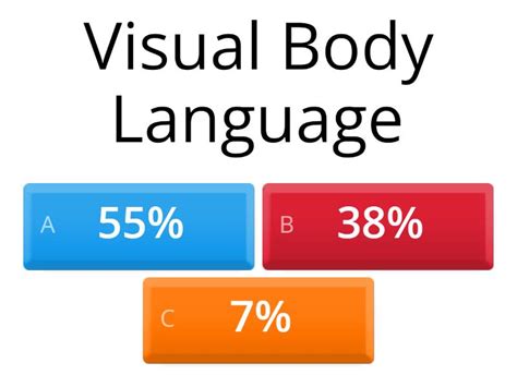 Communication Skills Quiz