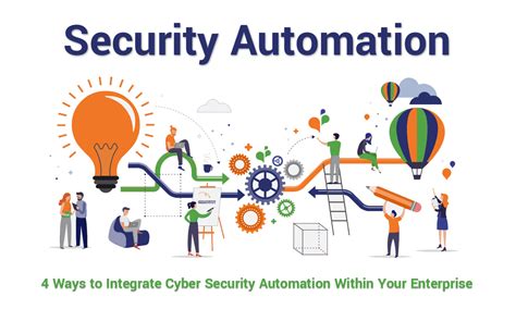 Security Automation Examples At Douglas Sexton Blog
