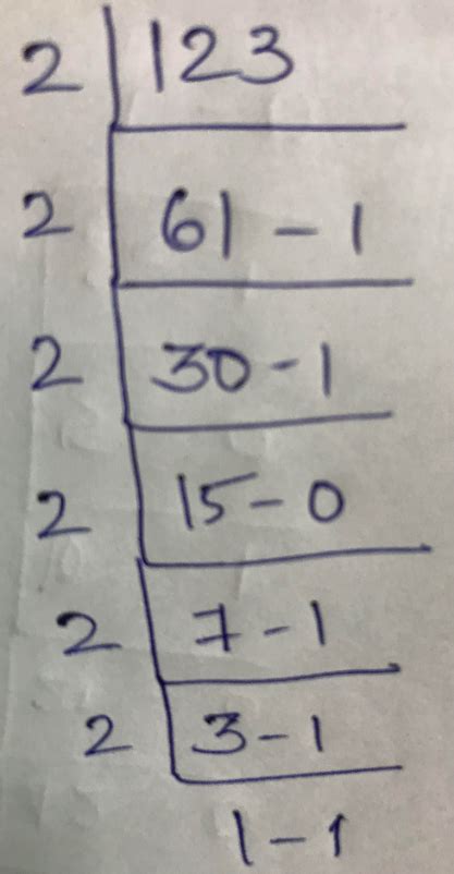Answered Convert 168 And 123 To Binary And Then Bartleby
