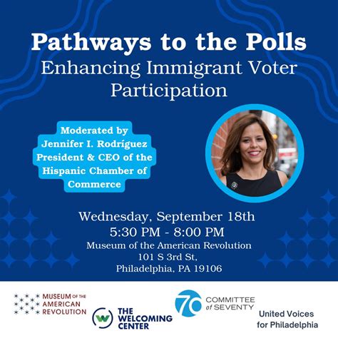 From Naturalization To The Voting Booth—immigrant Voices Matter With