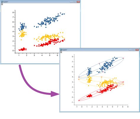 origin Graphing 类型插件apps下载 Origin中文网