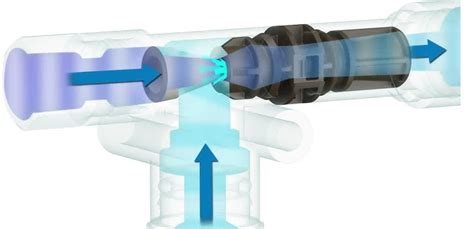 Decoding The Inner Workings Of Pneumatic Valves