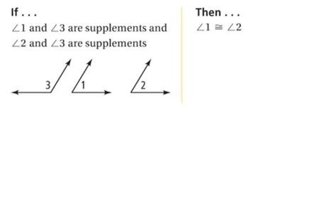 Congruent Supplements Theorem