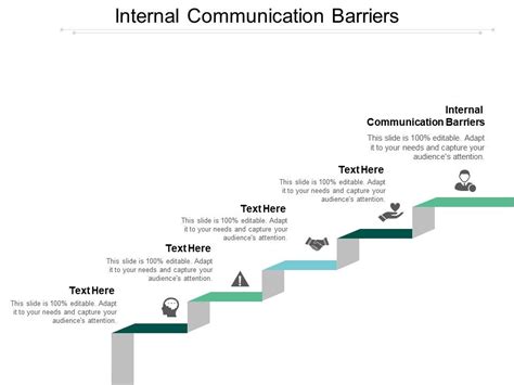 Internal Communication Barriers Ppt Powerpoint Presentation Slides Structure Cpb Powerpoint