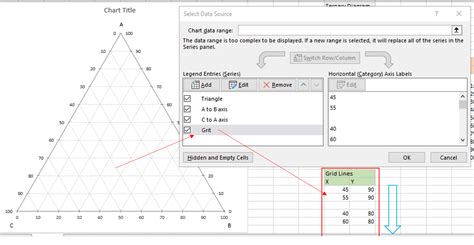 Addons For Plotting A Ternary Diagram In Excel