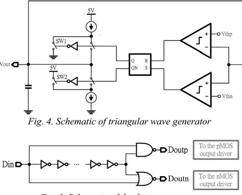 Figure 4 From A 1w Class D Audio Power Amplifier In A 0 35μm Cmos Process Semantic Scholar