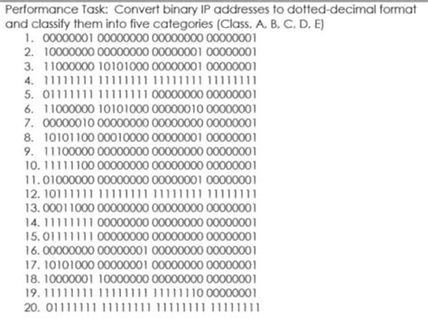 Performance Task Convert Binary IP Addresses StudyX