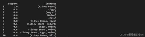【小沐学nlp】关联规则分析apriori算法（association Rules代码） 爱看书的小沐的技术博客 51cto博客