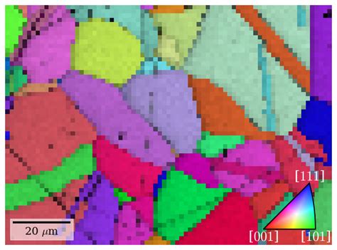 Pattern Matching — Kikuchipy 09dev0 Documentation
