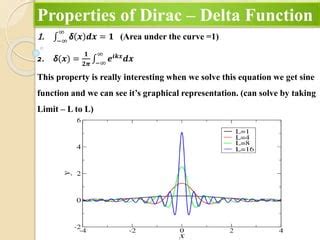 Dirac Delta Function PPTX