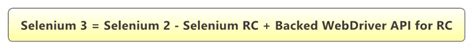 Selenium By Arun Introduction To Selenium Test Automation Tool