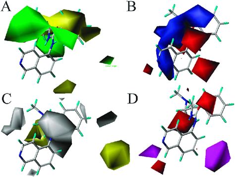 Comsia Stdev Â Coeff Contour Maps Around The Most Inactive Compound 61 Download Scientific
